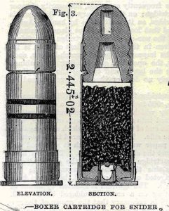 Boxer Cartridge - Historical Breechloading Smallarms Association